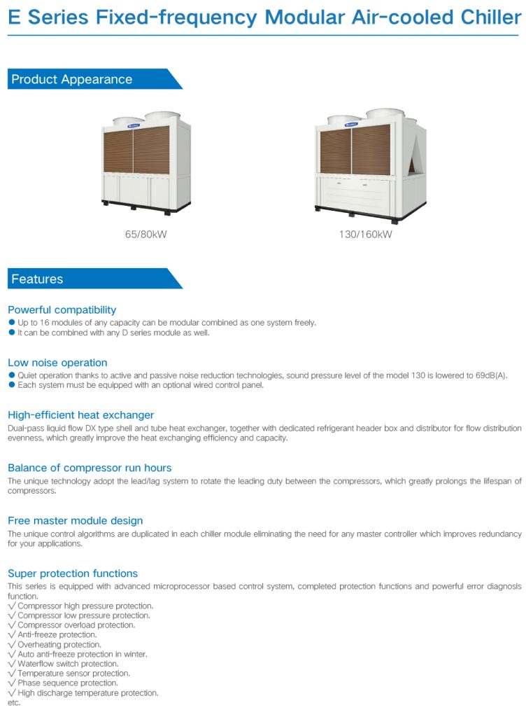 E Series Modular Air-cooled Cooler - Gree Malaysia