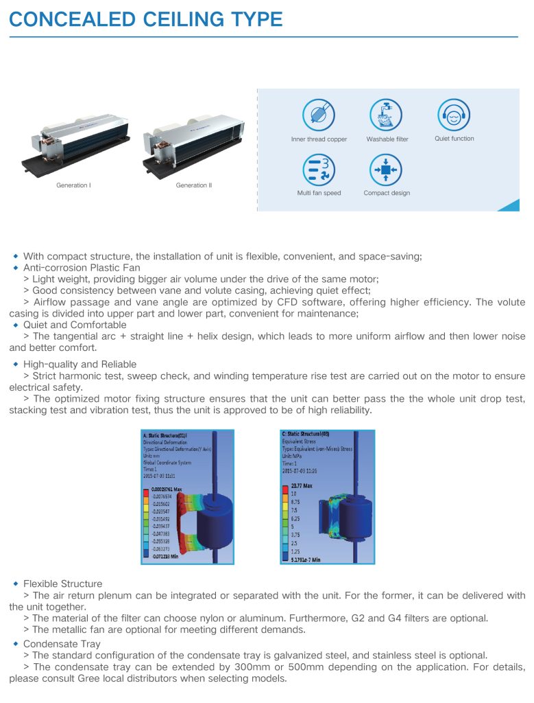 Fan Coil Unit (Concealed Ceiling Type) - Gree Malaysia